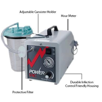 Welcome to Shop Nebulizer | Nebulizers |Spacers |Oxygen Supplies |CPAP