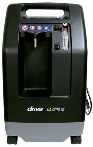 Chronic Obstructive Pulmonary Disease (COPD) | Shop Nebulizer