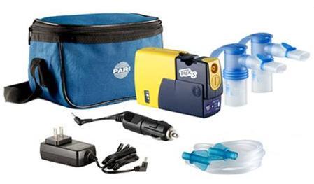 5 Top Rated Portable Nebulizers For Travel | Travel Nebulizers